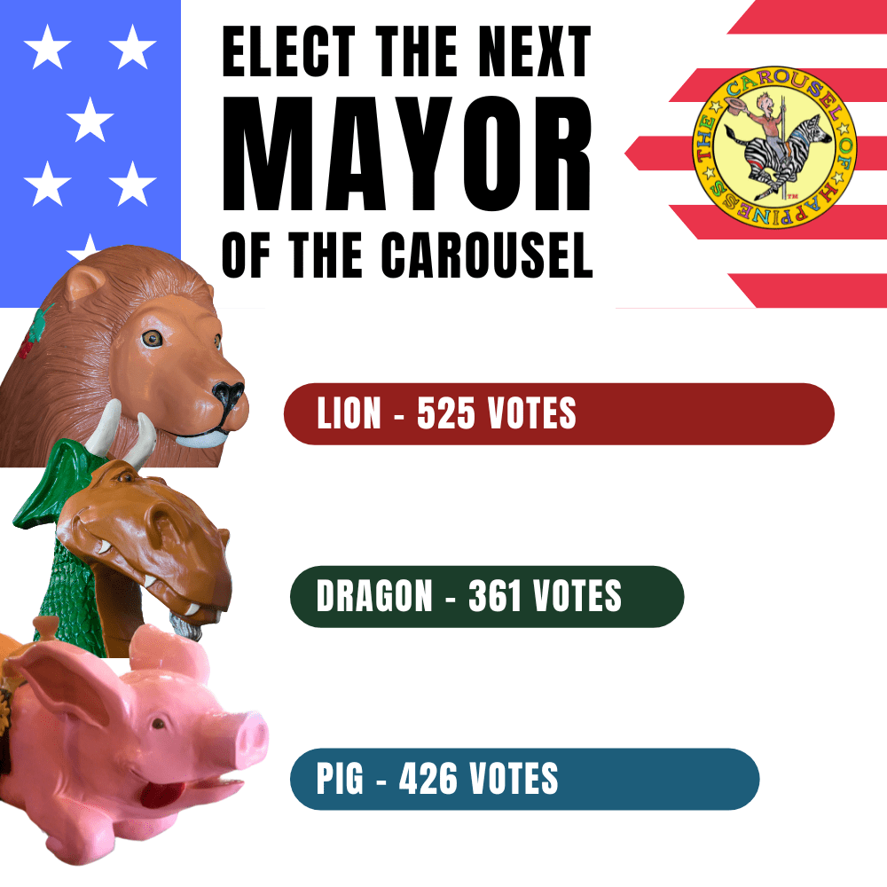 Will Lion be the next Mayor? Pig is trying to steal the race ...